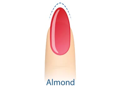 Welche Nagelform passt zu mir?
